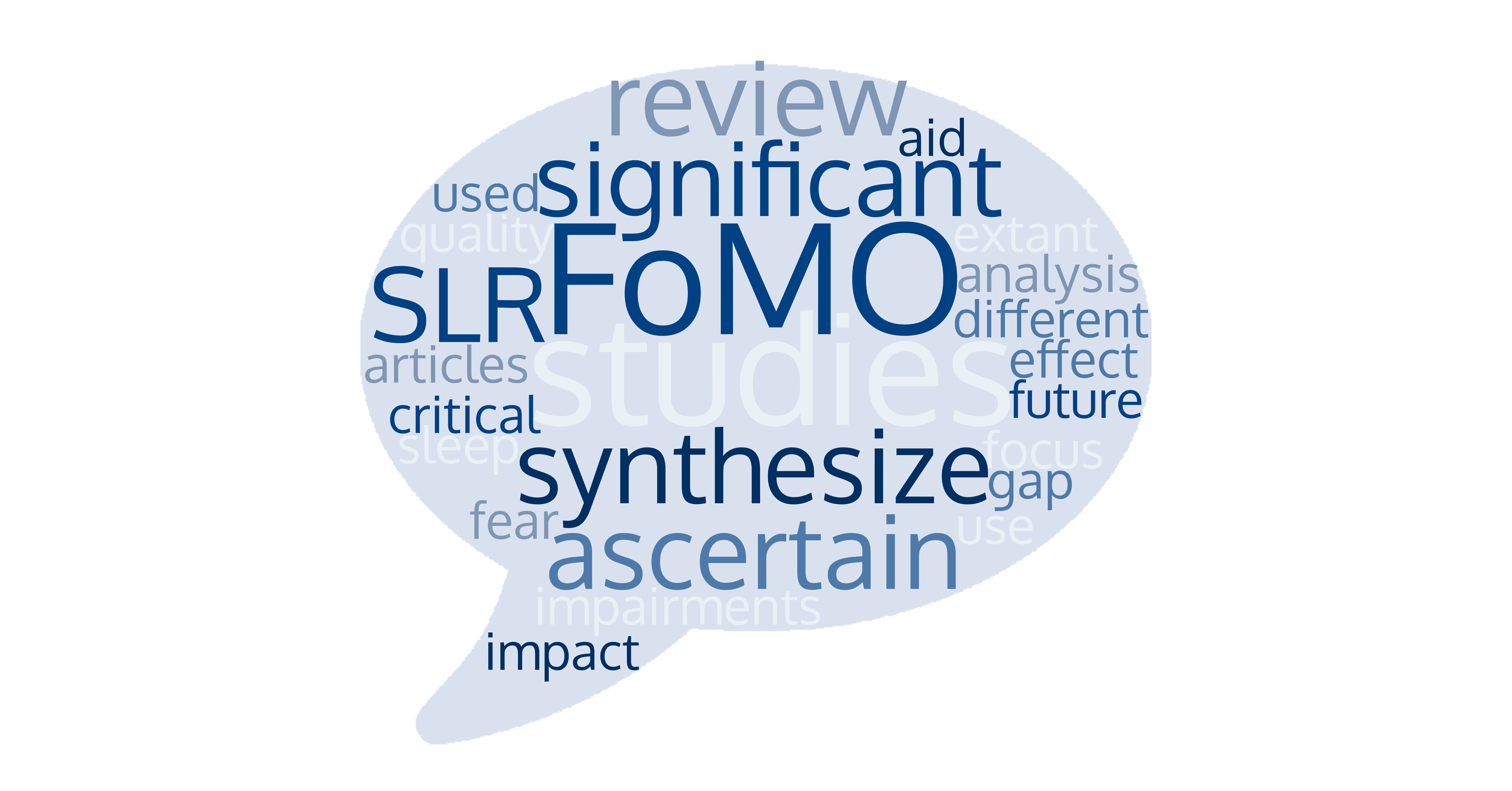 Fear of missing out (FoMO) among social media users: a systematic ...